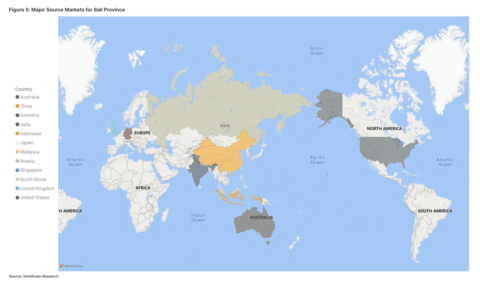 Bali Tourism Back on Track! See Why